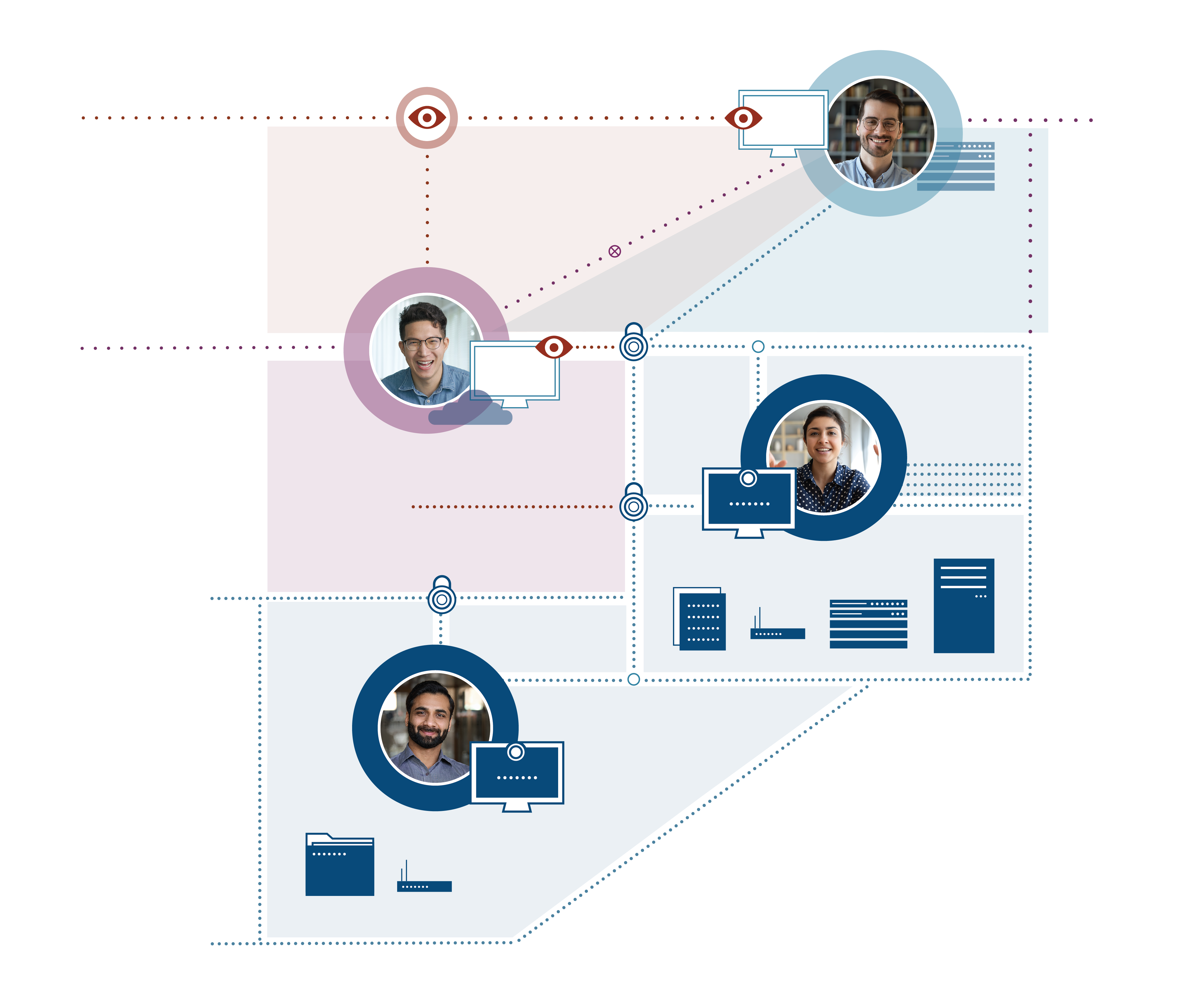 SessionGuardian - The New Standard in Endpoint Security